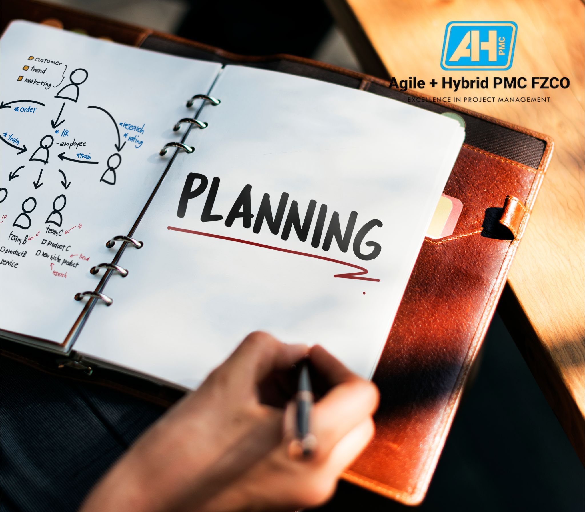 Project Planning Across Key Sectors: Why Agile + Hybrid PMC FZCO is the ...